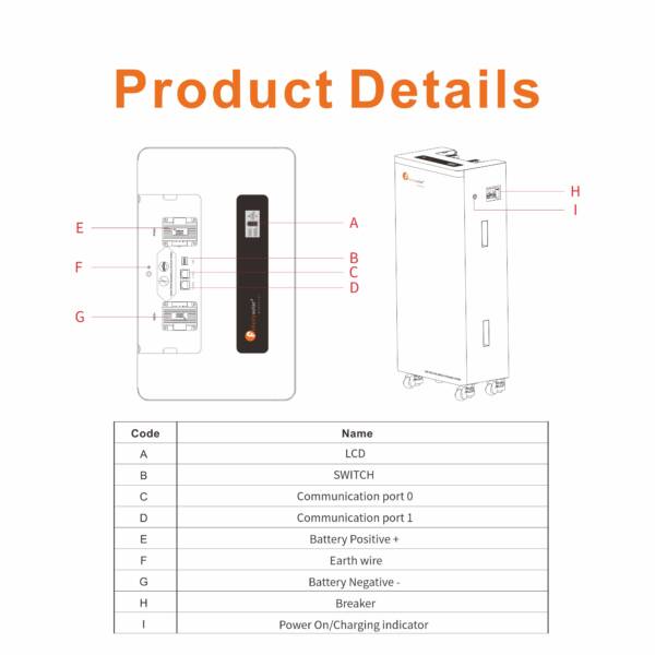Felicity Solar 15KW 48V 300AH FLA Lithium Battery